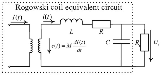 Lightning Current Measurement Method Using Rogowski Coil Based on Integral Circuit with Low ...