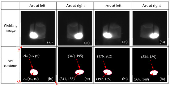 Passive Vision Detection of Torch Pose in Swing Arc Narrow Gap Welding