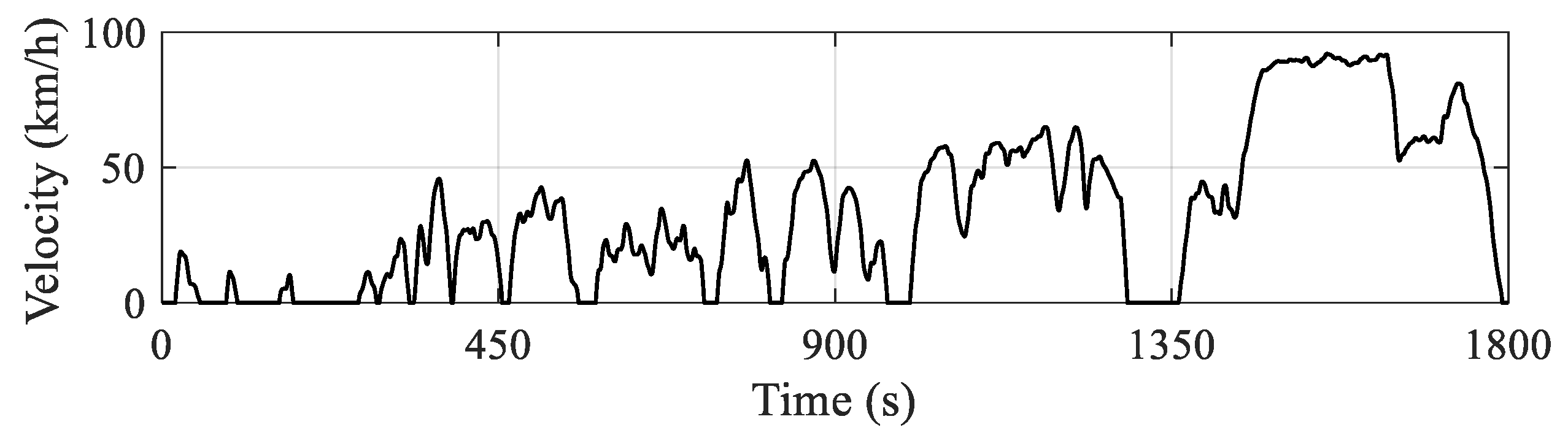 Energy-Oriented Hybrid Cooperative Adaptive Cruise Control for Fuel ...
