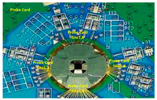 A Novel Out-of-Control Action Plan (OCAP) for Optimizing Efficiency and ...