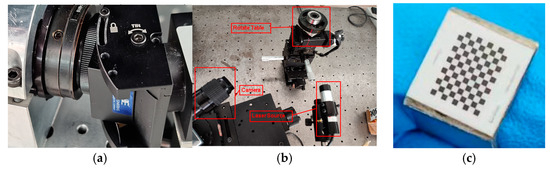 Linear-Structured-Light Measurement System Based on Scheimpflug Camera ...
