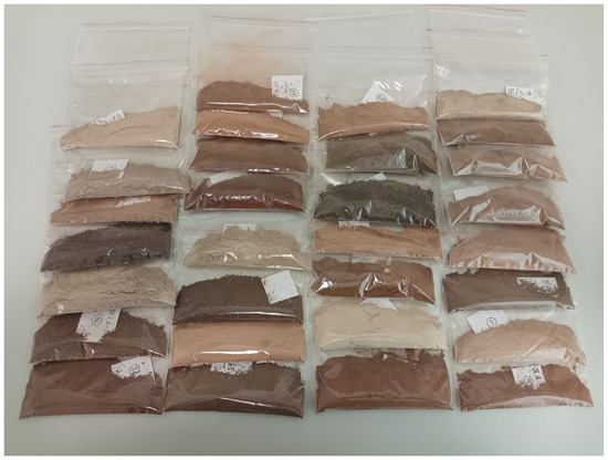 Sensors | Free Full-Text | Machine Learning-Based Classification of Soil Parent Materials Using ...