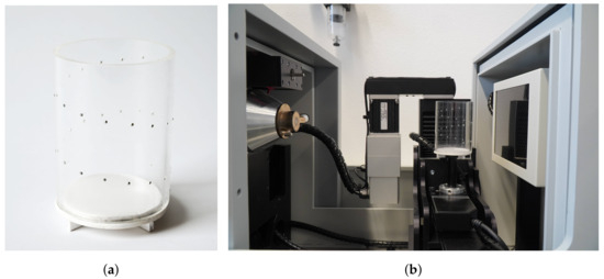 Investigations into the Geometric Calibration and Systematic Effects of ...