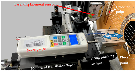 A Three-Dimensional Method for Analysis of the Body Mode of Classical ...