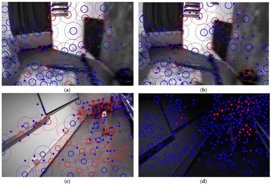 Sensors | Free Full-Text | Mix-VIO: A Visual Inertial Odometry Based on ...
