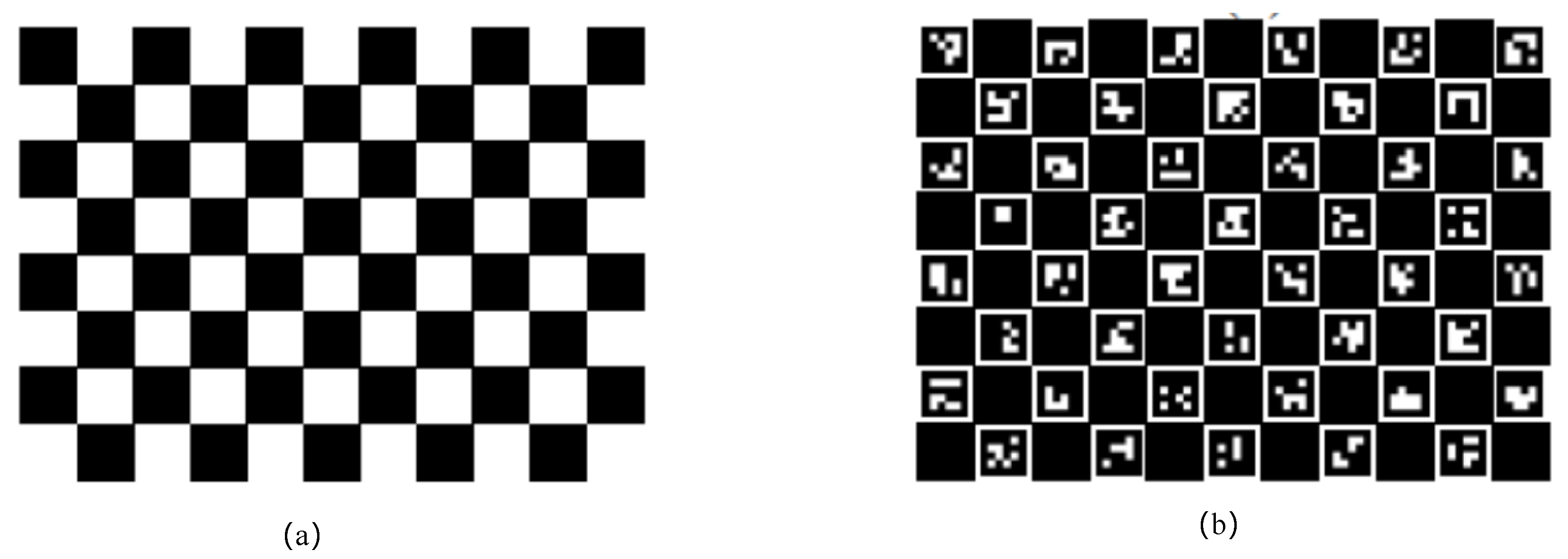 Sensors | Free Full-Text | NMC3D: Non-Overlapping Multi-Camera Calibration Based on Sparse 3D Map