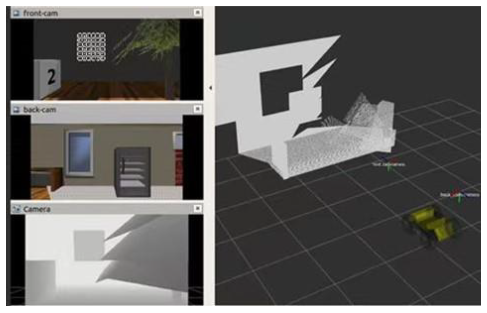 Sensors | Free Full-Text | NMC3D: Non-Overlapping Multi-Camera Calibration Based on Sparse 3D Map