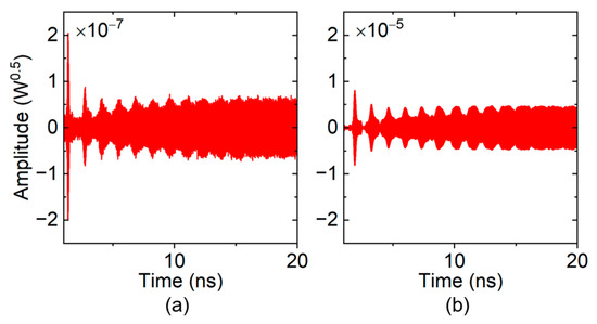A Symmetrical Quasi-Synchronous Step-Transition Folded Waveguide Slow ...