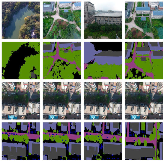 Semantic Segmentation Network Based on Adaptive Attention and Deep Fusion Utilizing a Multi ...