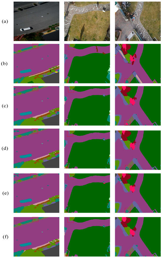 Semantic Segmentation Network Based on Adaptive Attention and Deep Fusion Utilizing a Multi ...