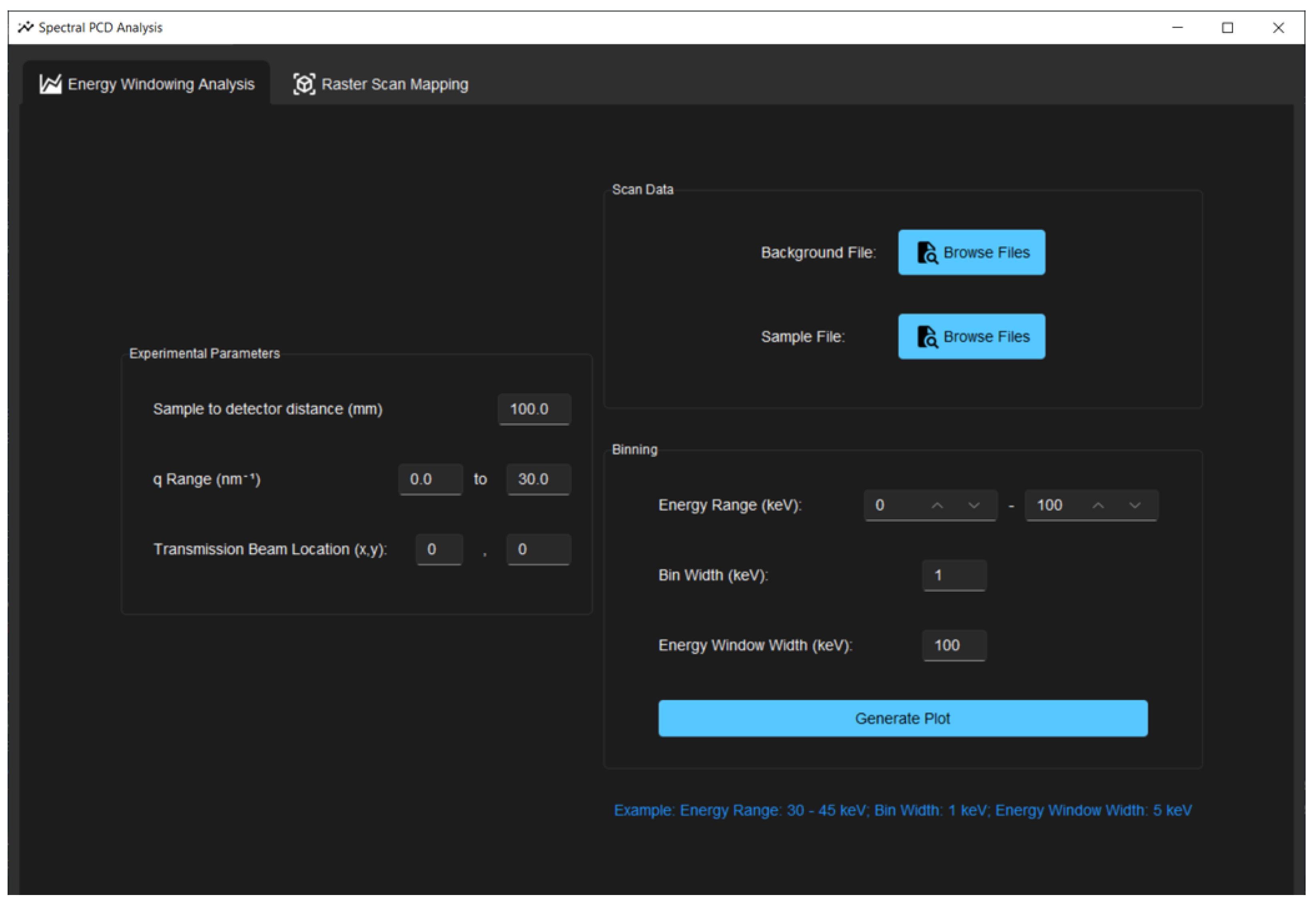 Open-Source Data Analysis Tool for Spectral Small-Angle X-ray ...