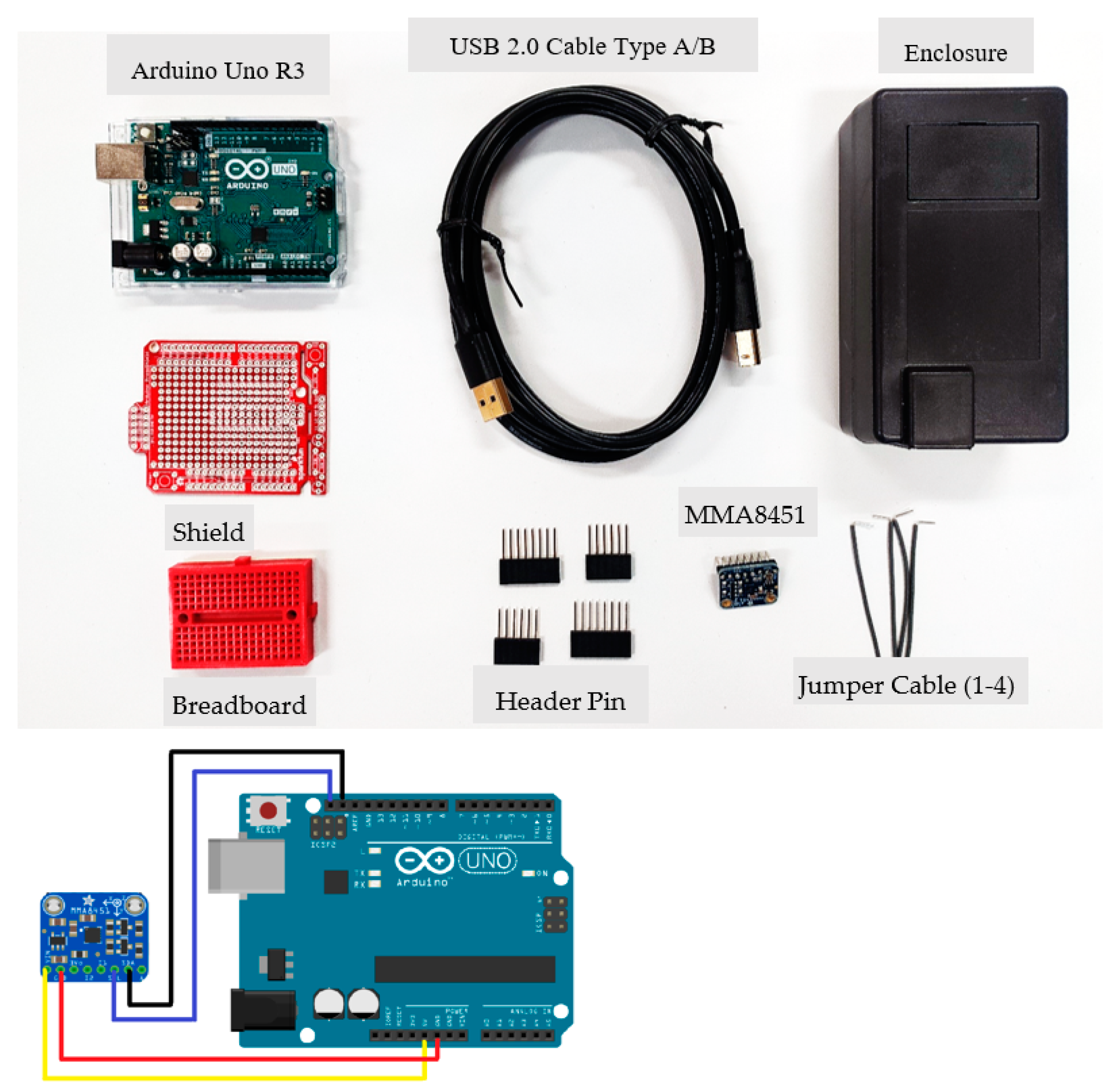Sensors | Free Full-Text | Low-Cost Efficient Wireless Intelligent ...