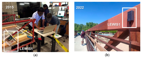 Sensors | Free Full-Text | Low-Cost Efficient Wireless Intelligent ...