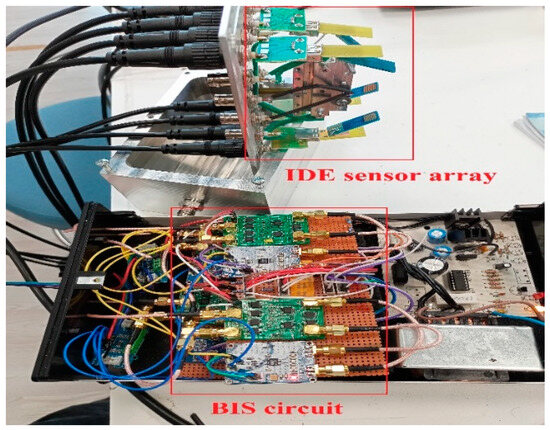 Development of a Neural Network for Target Gas Detection in ...