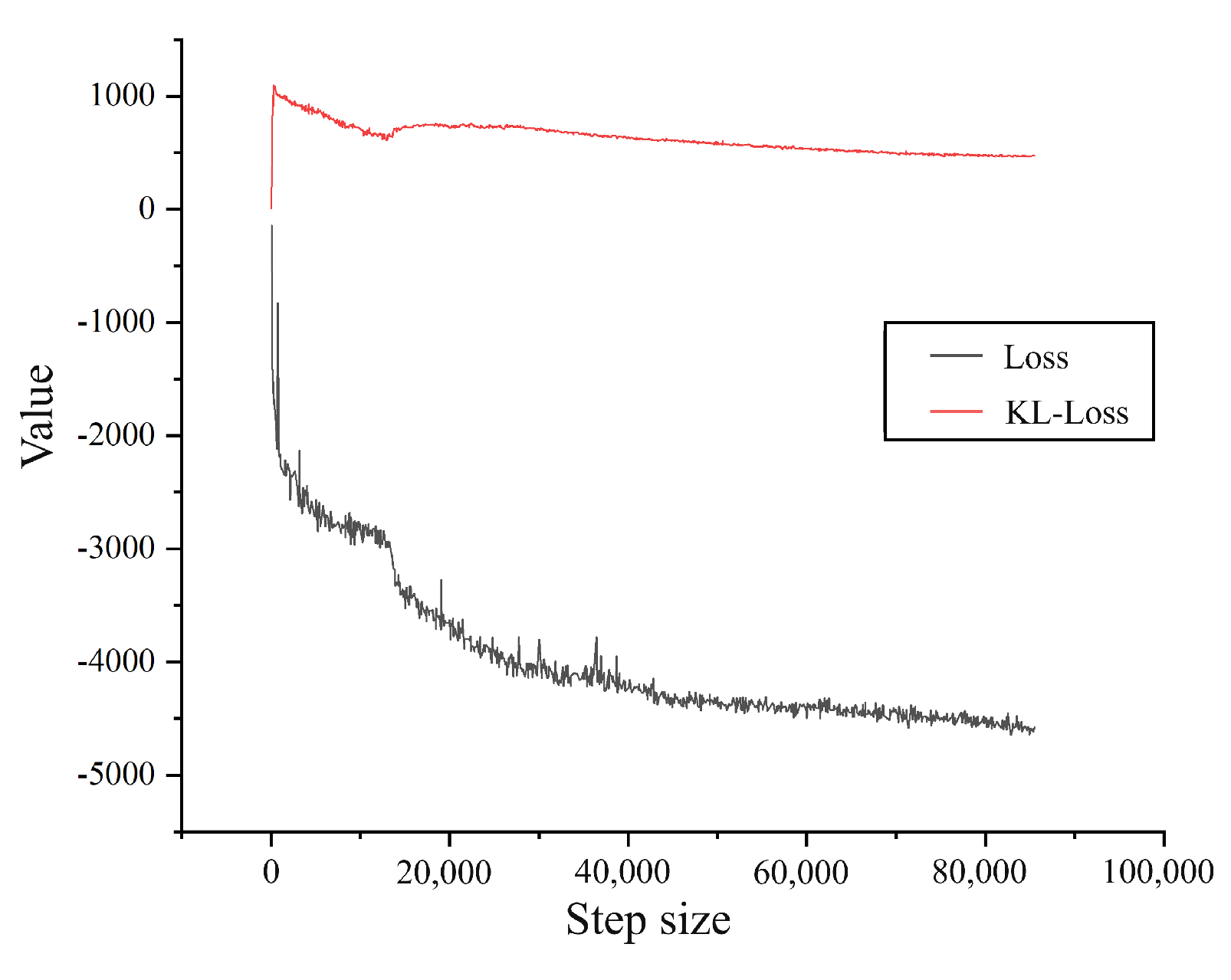 Multi-Channel Multi-Scale Convolution Attention Variational Autoencoder (MCA-VAE): An ...