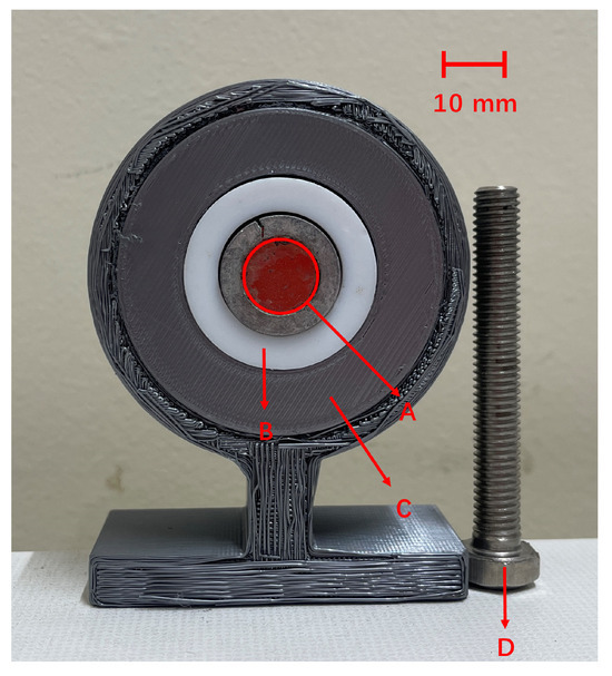 Long-Range Imaging of Alpha Emitters Using Radioluminescence in Open ...