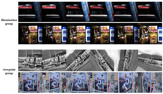 Sensors Free Full Text Improved Unsupervised Stitching Algorithm For Multiple Environments