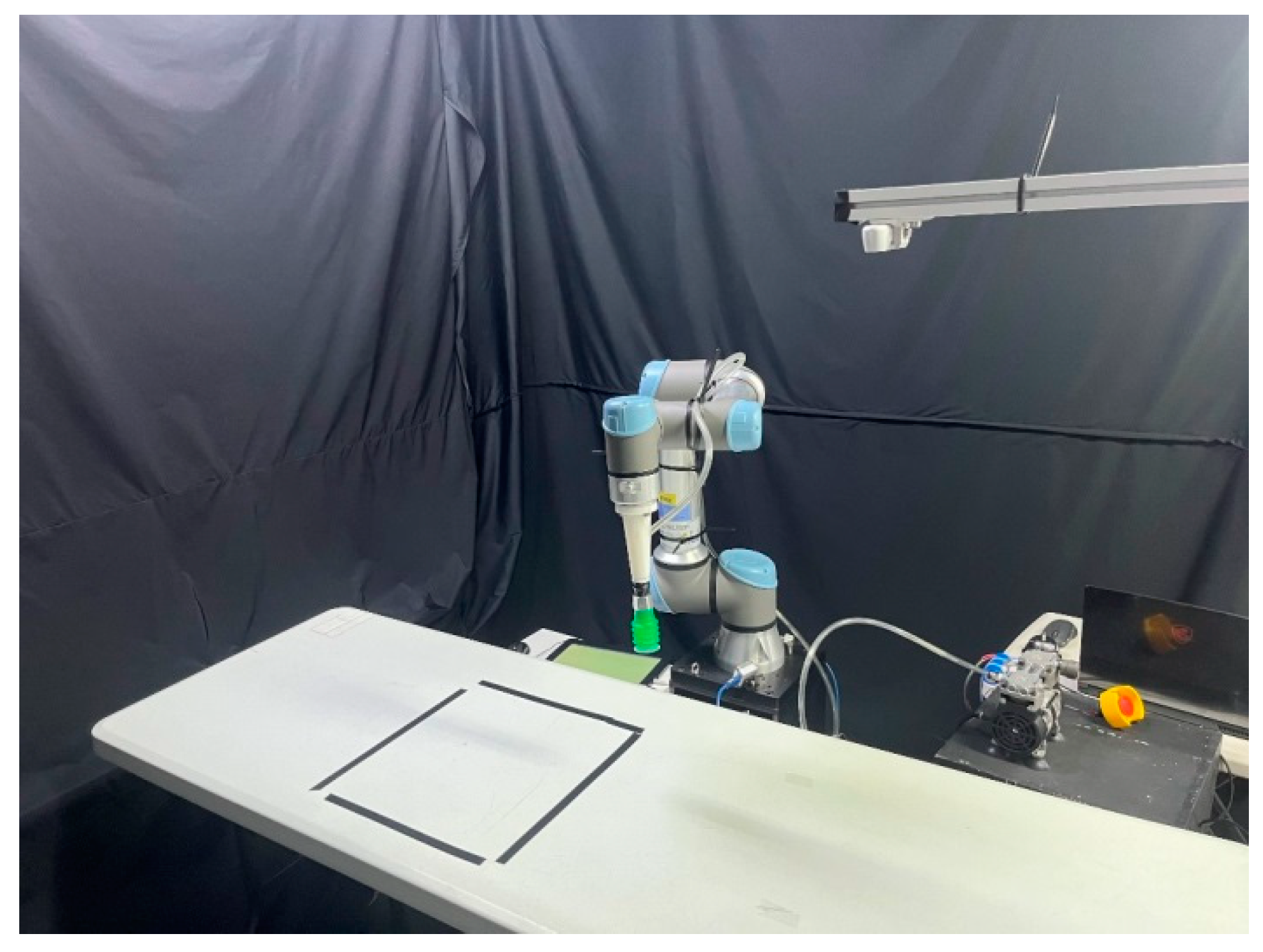 Integrating Heuristic Methods with Deep Reinforcement Learning for ...