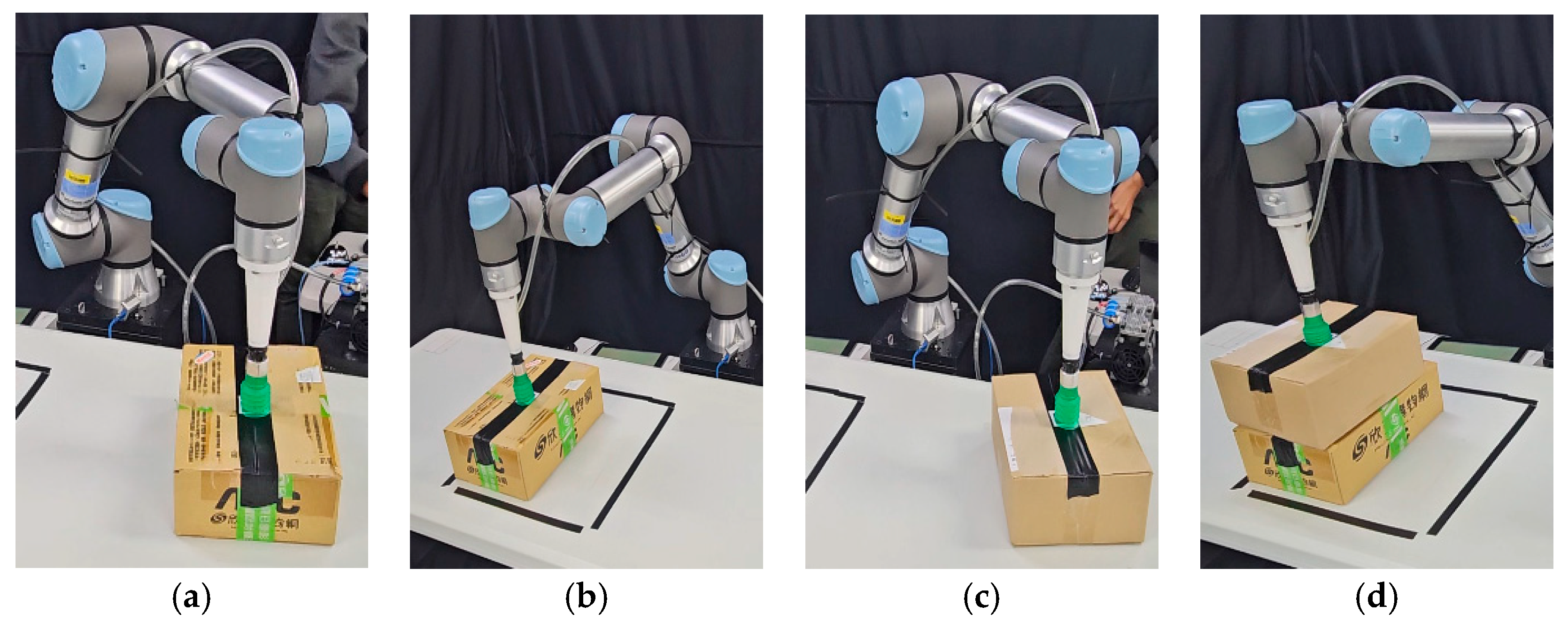 Sensors | Free Full-Text | Integrating Heuristic Methods with Deep Reinforcement Learning for ...