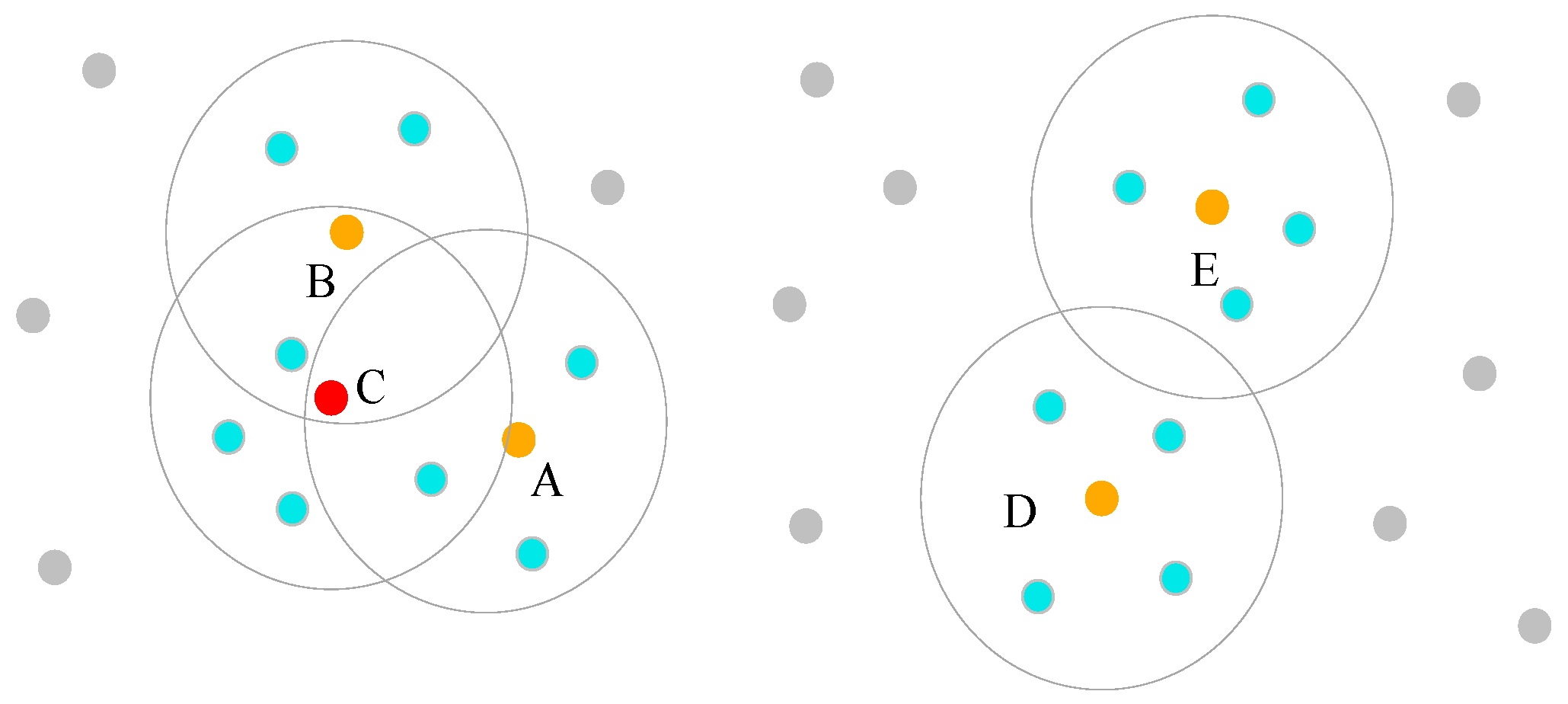 A Small Object Detection Algorithm Based On Lidar Point Cloud Clustering For Autonomous Vehicles