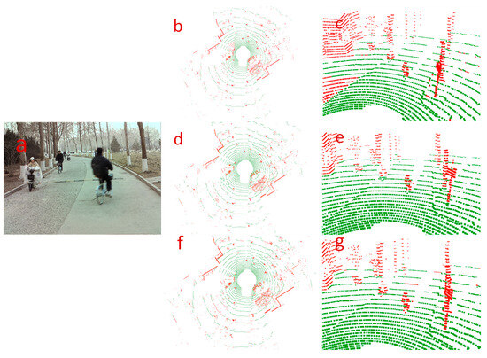 A Small Object Detection Algorithm Based On Lidar Point Cloud