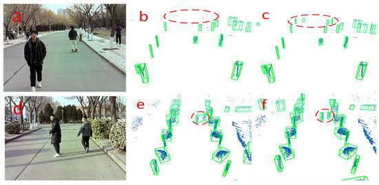 A Small-Object-Detection Algorithm Based on LiDAR Point-Cloud Clustering for Autonomous Vehicles