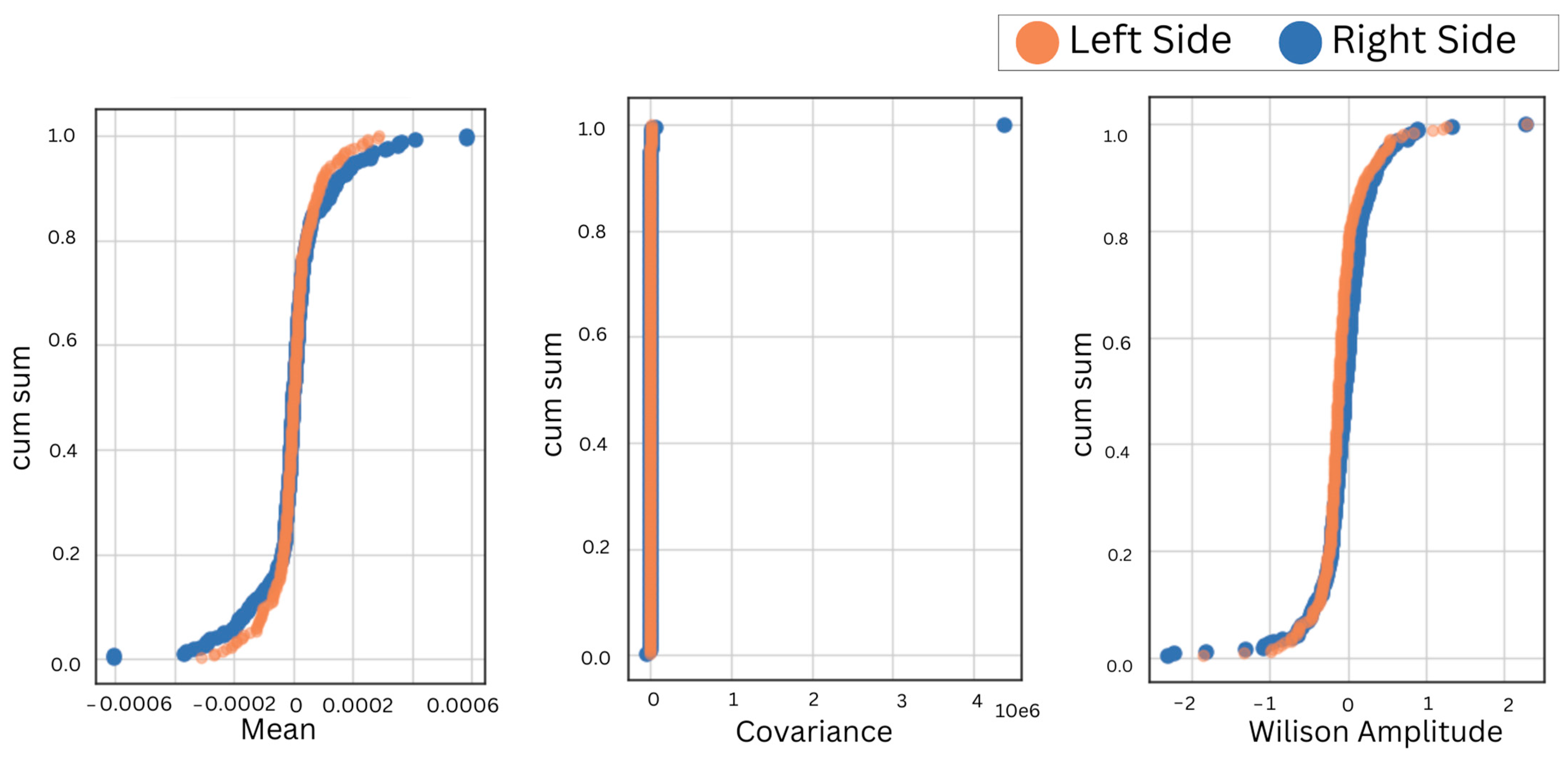 Advanced Sensing System for Sleep Bruxism across Multiple Postures via ...