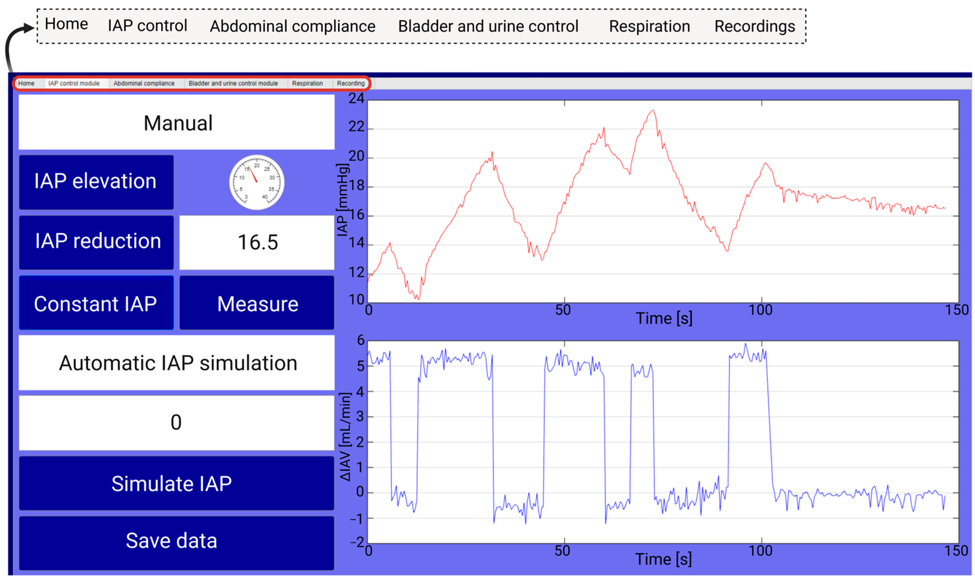 Sensors | Free Full-Text | An Introduction to Ventra: A Programmable ...