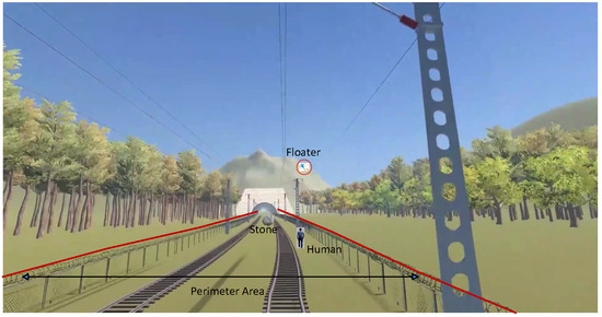 A Survey on Multi-Sensor Fusion Perimeter Intrusion Detection in High ...