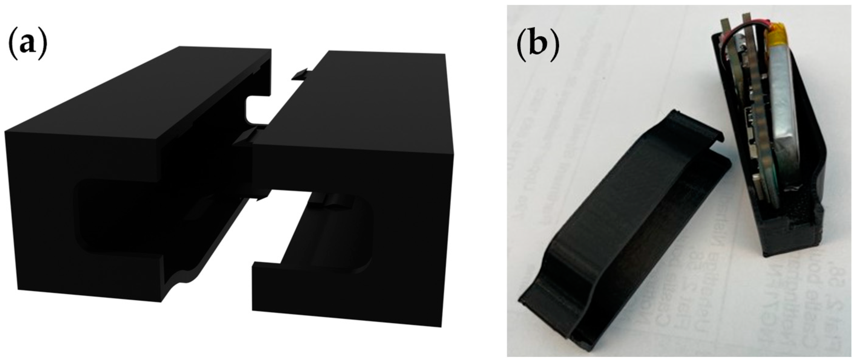 Exploring Sustainable Approaches for Electronic Textile Products and ...