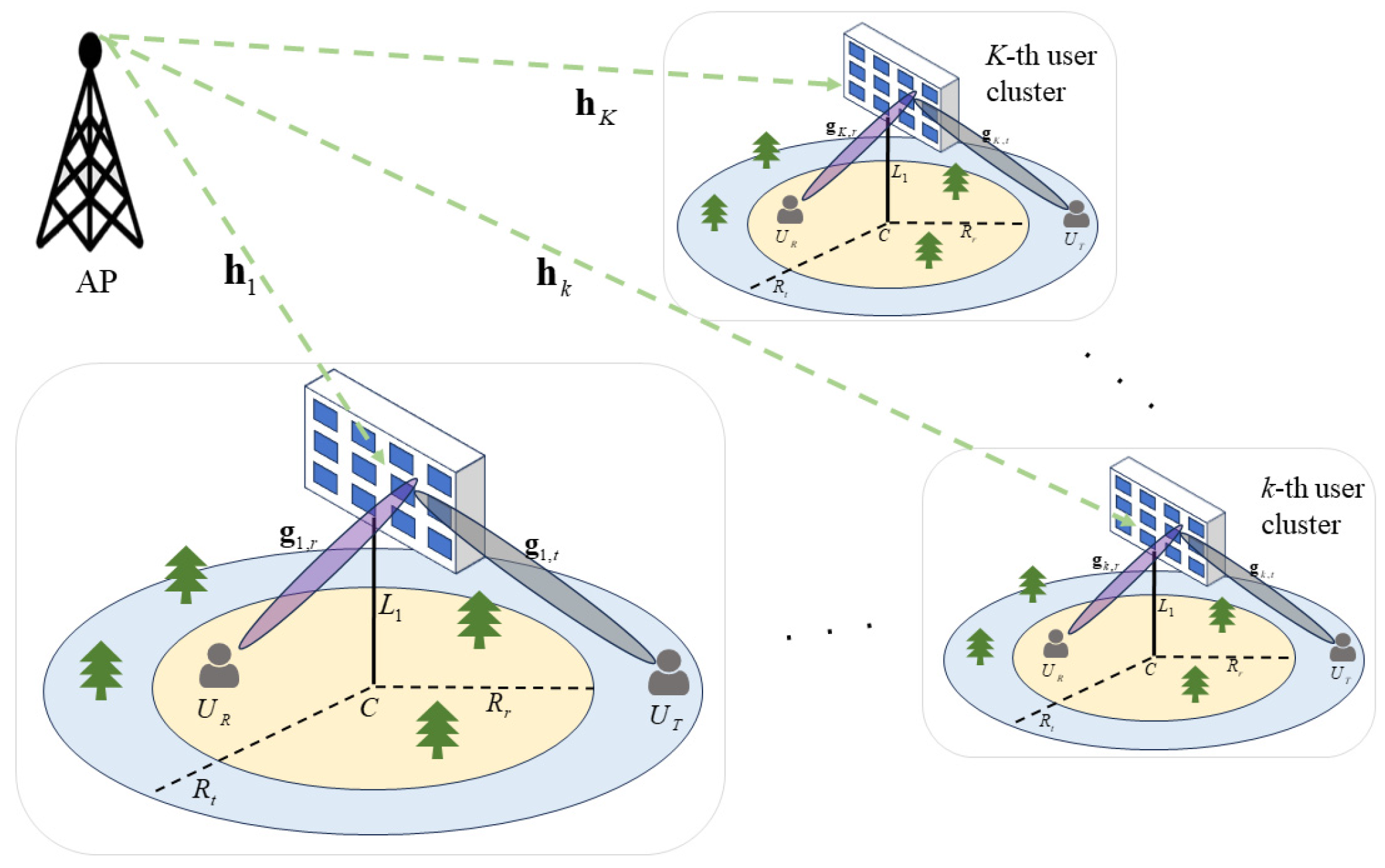 Ergodic Rate Analysis of Simultaneous Transmitting and Reflecting ...