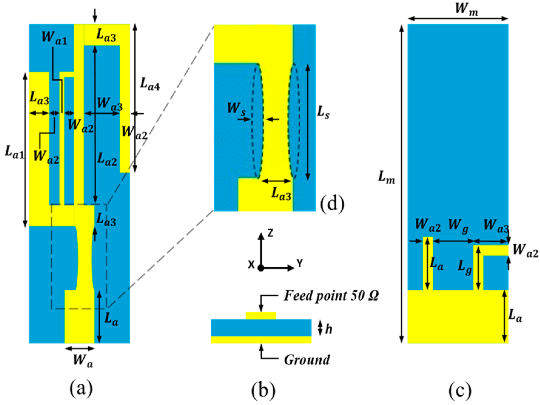 Design of a Compact Multiband Monopole Antenna with MIMO Mutual Coupling Reduction