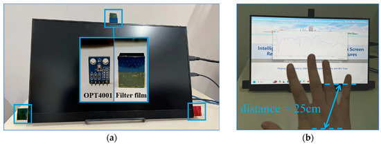 Intelligent Gesture Recognition Based on Screen Reflectance Multi-Band ...