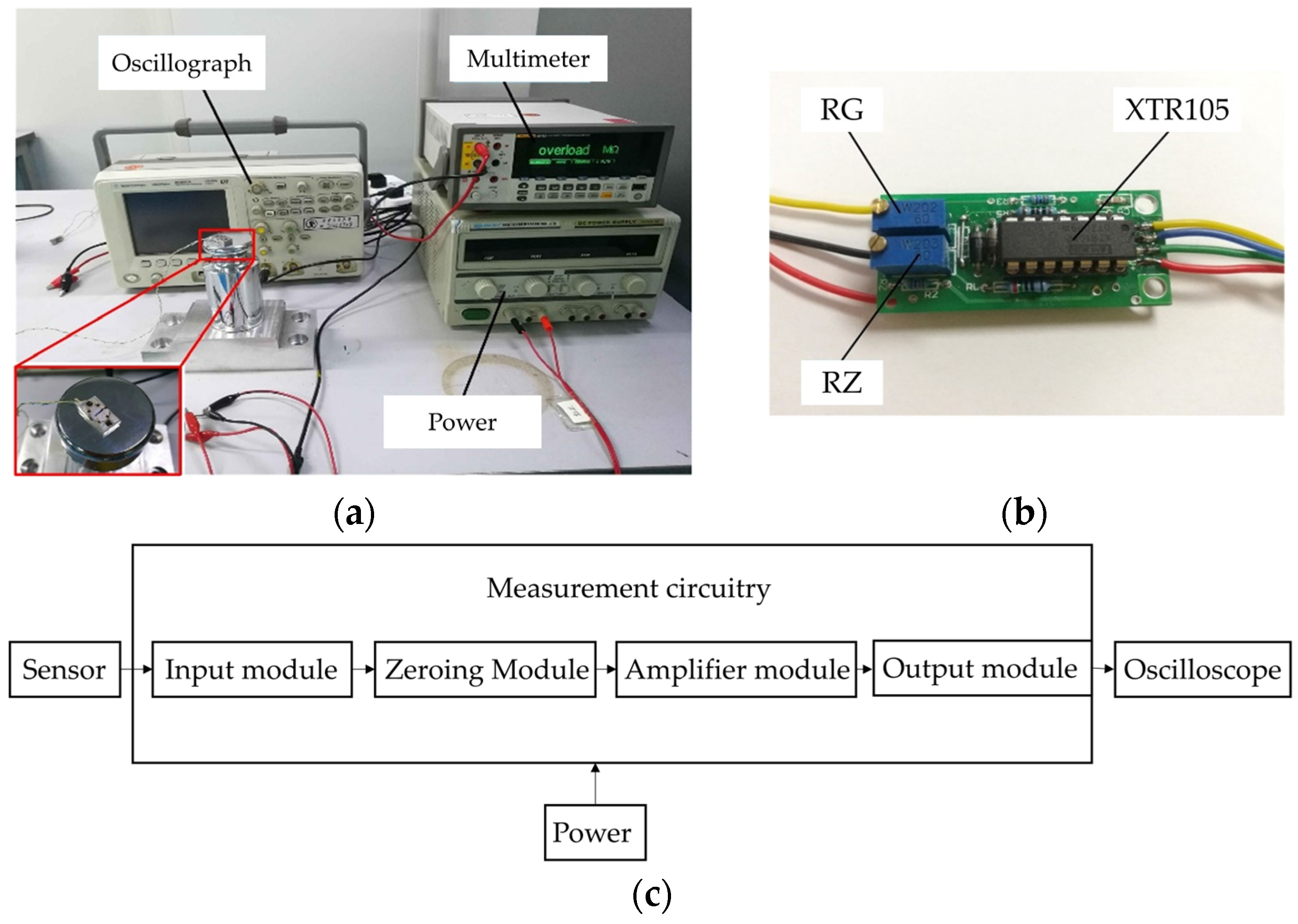 Development of a MEMS Piezoresistive High-g Accelerometer with a Cross ...