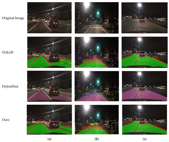 Multi-Task Environmental Perception Methods for Autonomous Driving