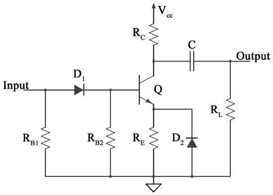 Design of an Electronic Interface for Single-Photon Avalanche Diodes