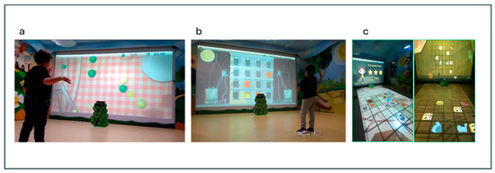 Use of Virtual Reality in School-Aged Children with Developmental ...