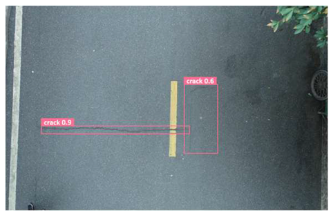 USSC-YOLO: Enhanced Multi-Scale Road Crack Object Detection Algorithm ...