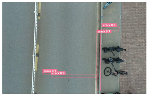 USSC-YOLO: Enhanced Multi-Scale Road Crack Object Detection Algorithm for UAV Image