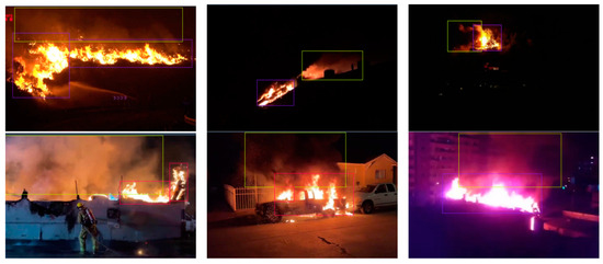 A Comparative Performance Evaluation of YOLO-Type Detectors on a New ...