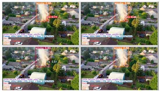 A Comparative Performance Evaluation of YOLO-Type Detectors on a New ...