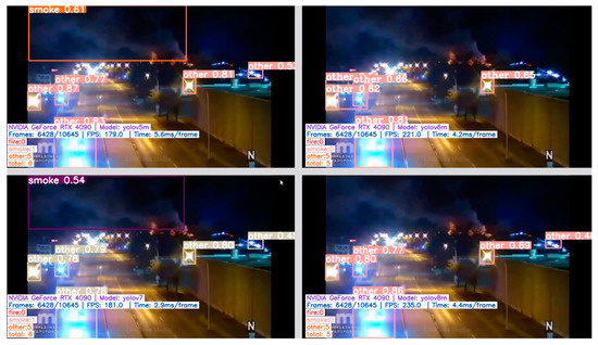 A Comparative Performance Evaluation of YOLO-Type Detectors on a New ...