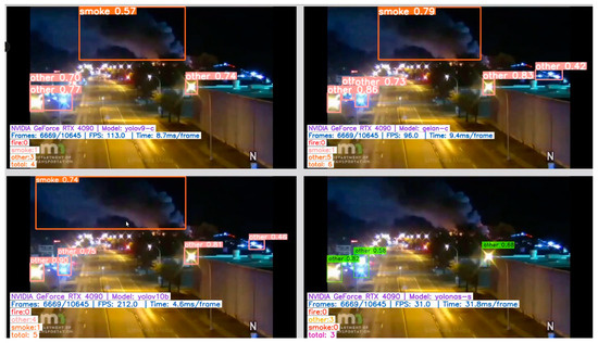 A Comparative Performance Evaluation of YOLO-Type Detectors on a New Open Fire and Smoke Dataset