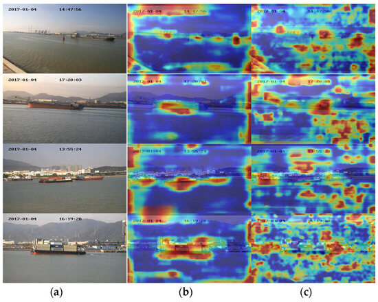 Lightweight Single-Stage Ship Object Detection Algorithm for Unmanned Surface Vessels Based on ...