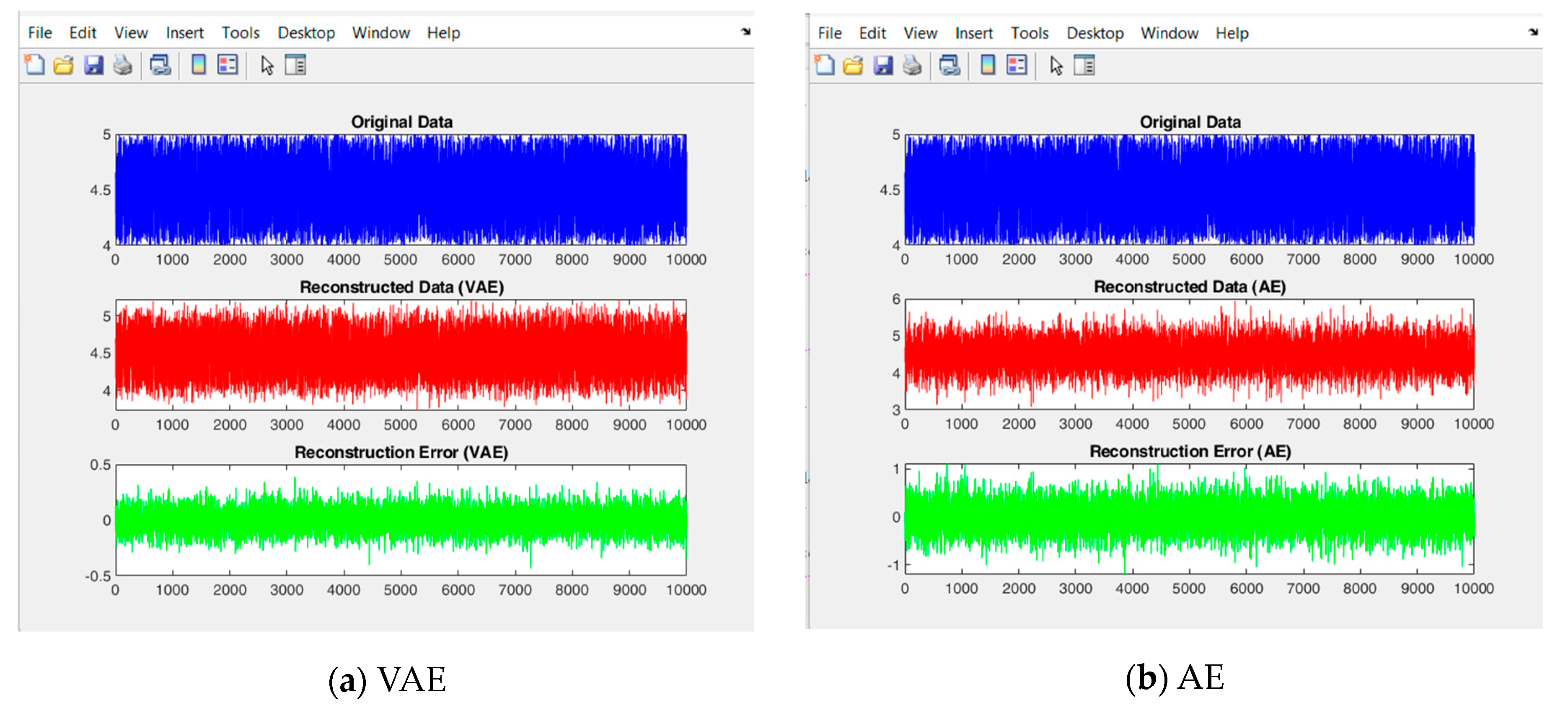 Sensors | Free Full-Text | Variational Autoencoders for Network ...