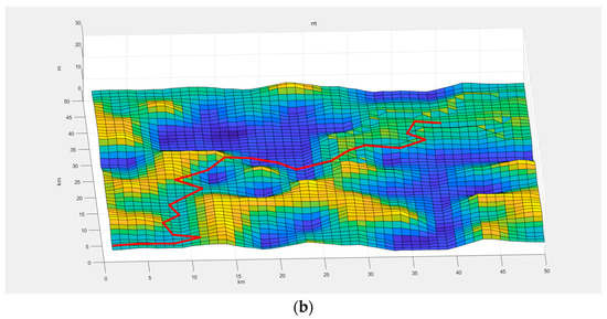 A Design of Three-Dimensional Spatial Path Planning Algorithm Based on Vector Field Histogram*
