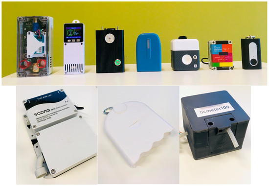 Portable Sensors for Dynamic Exposure Assessments in Urban Environments ...