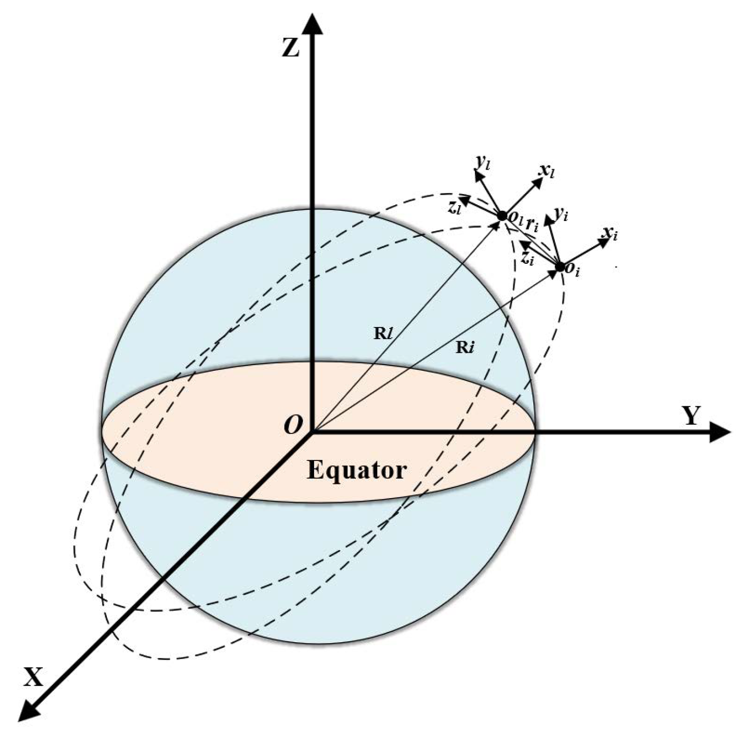 Disturbance Estimation and Predefined-Time Control Approach to ...