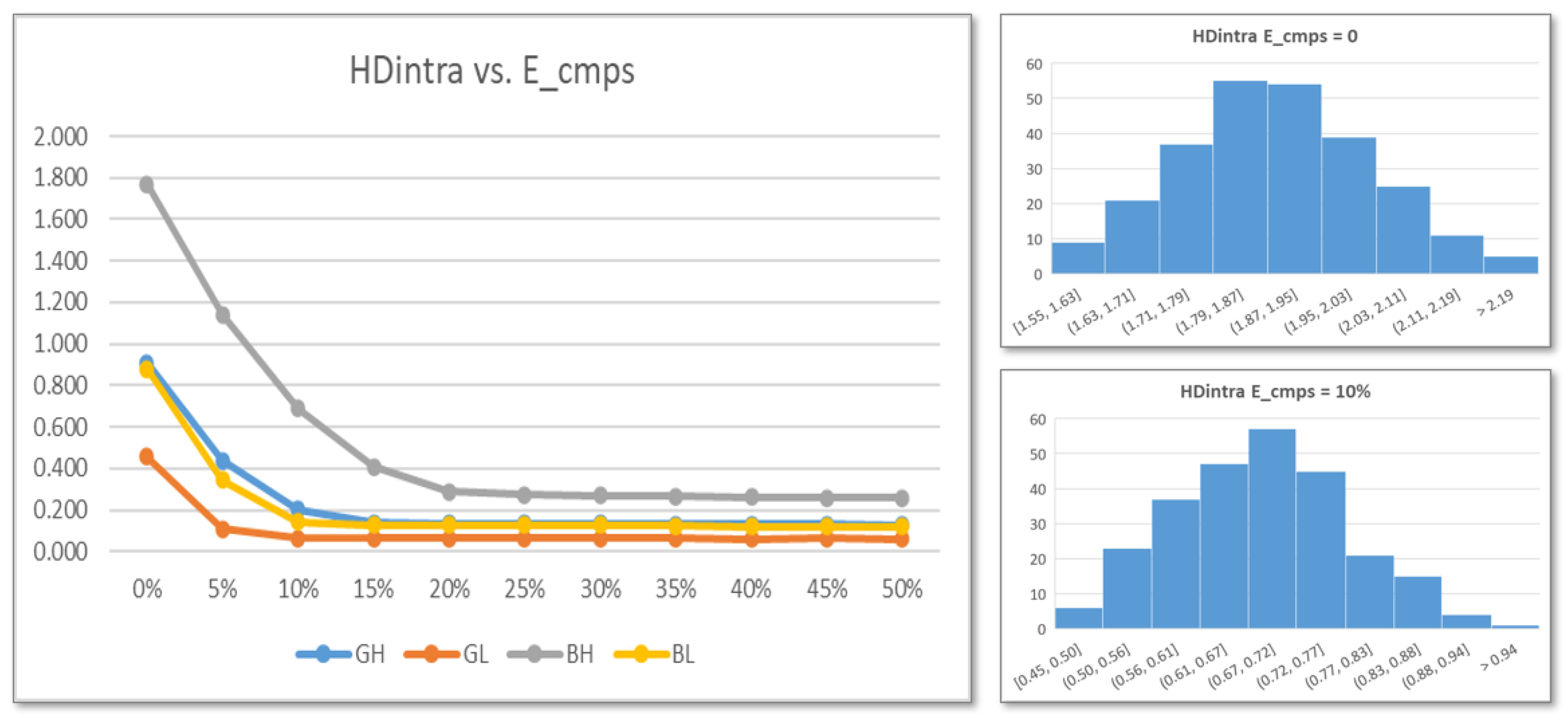 Hardware-Efficient Configurable Ring-Oscillator-Based Physical ...