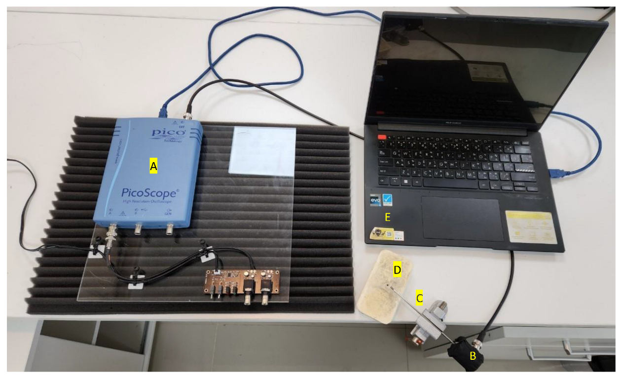 Automated Crack Detection in Monolithic Zirconia Crowns Using Acoustic ...